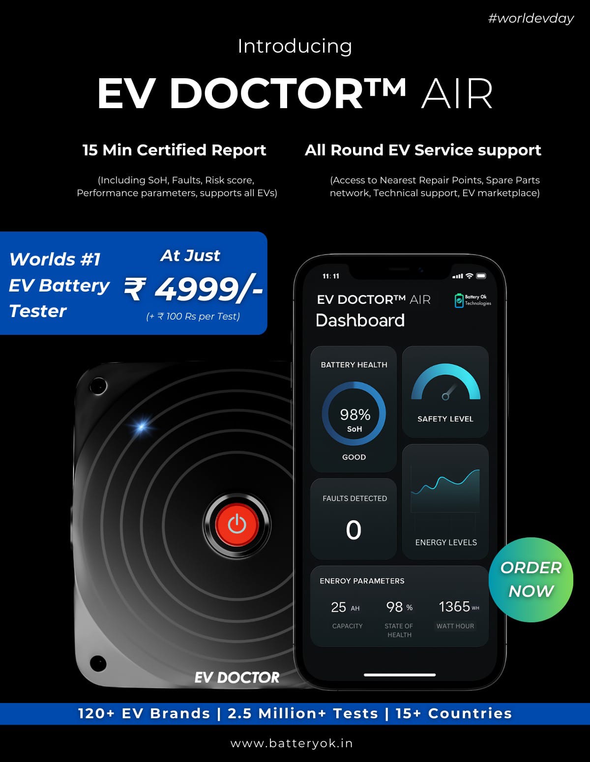 Lilypad - 2w EV Marketplace